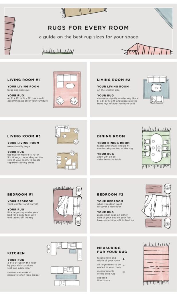 🎨 Achieving Visual Harmony: Your 5-Step Wallpaper & Rug Matching Guide